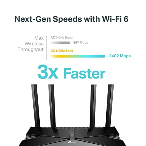 TP-Link Archer AX50 AX3000 Wireless Dual-Band Gigabit Router (Renewed)