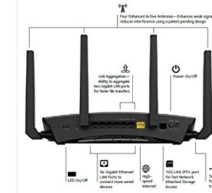 NETGEAR Nighthawk X10 Smart WiFi Router (R9000) - AD7200 Wireless Speed (up to 7200 Mbps) for 60Ghz WiFi Devices | Up to 2500 sq ft Coverage | 6 x 1G Ethernet, 1 x 10G SFP+, and 2 USB ports