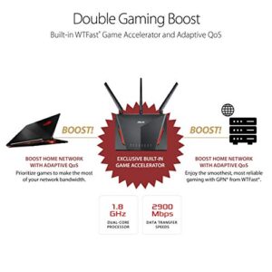 ASUS AC2900 WiFi Dual-band Gigabit Wireless Router with 1.8GHz Dual-core Processor and AiProtection Network Security (RT-AC86U) (Renewed)