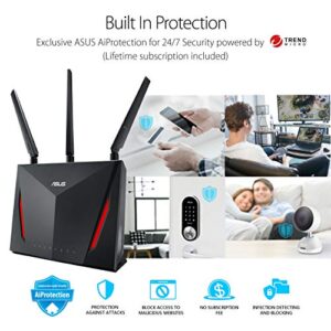 ASUS AC2900 WiFi Dual-band Gigabit Wireless Router with 1.8GHz Dual-core Processor and AiProtection Network Security (RT-AC86U) (Renewed)