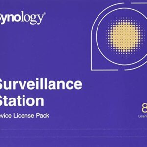 Synology IP Camera License Pack for 8 (CLP8)