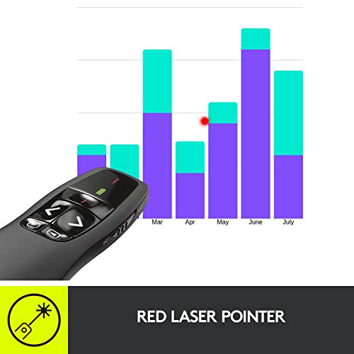 Logitech Wireless Presenter R400, Wireless Presentation Remote Clicker with Laser Pointer