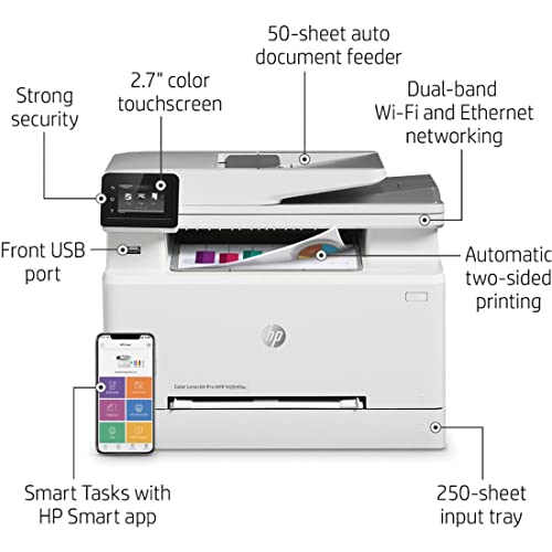 HP Color LaserJet Pro M283fdw Wireless All-in-One Laser Printer, Remote Mobile Print, Scan & Copy, Duplex Printing, Works with Alexa (7KW75A)