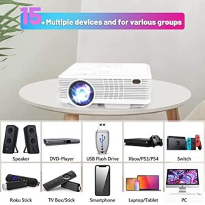 WiFi Projector with 100’’ Projector Screen, 9000Lux Projector for Outdoor Movies 1080P Full HD Supported Mini Portable Projector Compatible with Smartphone TV Stick HDMI USB AV AUX