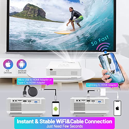 WiFi Projector with 100’’ Projector Screen, 9000Lux Projector for Outdoor Movies 1080P Full HD Supported Mini Portable Projector Compatible with Smartphone TV Stick HDMI USB AV AUX