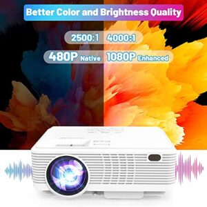 WiFi Projector with 100’’ Projector Screen, 9000Lux Projector for Outdoor Movies 1080P Full HD Supported Mini Portable Projector Compatible with Smartphone TV Stick HDMI USB AV AUX