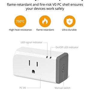 SONOFF S31 Lite 15A Zigbee Smart Plug ETL Certified, Works with SmartThings, and Amazon Echo Plus, Hub Needed for Amazon Alexa 2-Pack