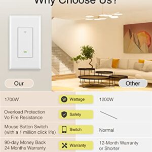 GHome Smart Switch, 2.4Ghz Wi-Fi Switch Works with Alexa, Google Assistant Single-Pole,Neutral Wire Required,UL Certified,Remote/Voice Control and Schedule, No Hub Required, (2 Pack)