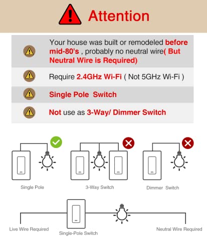 GHome Smart Switch, 2.4Ghz Wi-Fi Switch Works with Alexa, Google Assistant Single-Pole,Neutral Wire Required,UL Certified,Remote/Voice Control and Schedule, No Hub Required, (2 Pack)