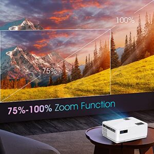 WiFi Bluetooth Projector, DBPOWER 9500L HD Native 1080P Projector, Zoom & Sleep Timer Support Outdoor Movie Projector, Home Projector Compatible w/ TV Stick, PC,DVD, Laptop/Extra Bag Included