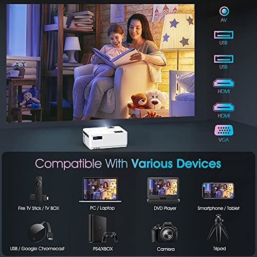 WiFi Bluetooth Projector, DBPOWER 9500L HD Native 1080P Projector, Zoom & Sleep Timer Support Outdoor Movie Projector, Home Projector Compatible w/ TV Stick, PC,DVD, Laptop/Extra Bag Included