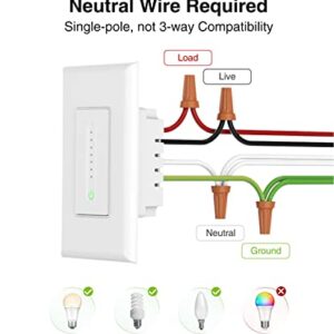 GHome Smart Smart Dimmer Switch Work with Alexa Google Home, Neutral Wire Required 2.4GHz Wi-Fi Switch for Dimming LED CFL INC Light Bulbs, Single Pole, UL Certified, No Hub Required, 4Pack