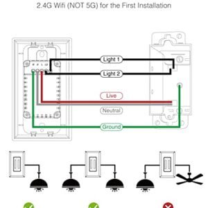 GHome Smart Dual Dimmer Switch Compatible with Alexa Google Home, 2.4GHz Wi-Fi Switch for Dimmable LED CFL INC Light Bulbs, Space Saving, Neutral Wire Required,1 Pack