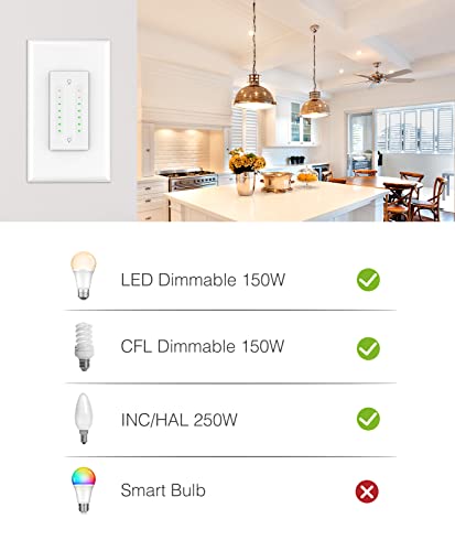 GHome Smart Dual Dimmer Switch Compatible with Alexa Google Home, 2.4GHz Wi-Fi Switch for Dimmable LED CFL INC Light Bulbs, Space Saving, Neutral Wire Required,1 Pack