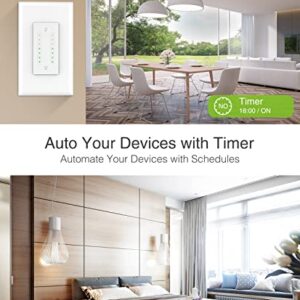 GHome Smart Dual Dimmer Switch Compatible with Alexa Google Home, 2.4GHz Wi-Fi Switch for Dimmable LED CFL INC Light Bulbs, Space Saving, Neutral Wire Required,1 Pack