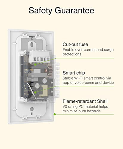 GHome Smart Dual Dimmer Switch Works with Alexa Google Home, Space Saving, 2.4GHz Wi-Fi Switch for Dimmable LED CFL INC Light Bulbs, Neutral Wire Required, Single-Pole (1 Pack)