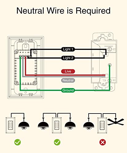 GHome Smart Dual Dimmer Switch Works with Alexa Google Home, Space Saving, 2.4GHz Wi-Fi Switch for Dimmable LED CFL INC Light Bulbs, Neutral Wire Required, Single-Pole (1 Pack)