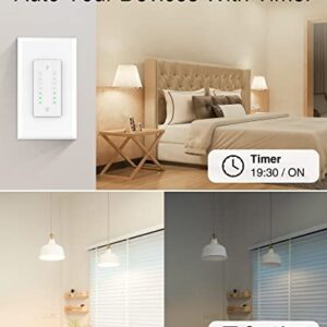 GHome Smart Dual Dimmer Switch Works with Alexa Google Home, Space Saving, 2.4GHz Wi-Fi Switch for Dimmable LED CFL INC Light Bulbs, Neutral Wire Required, Single-Pole (1 Pack)