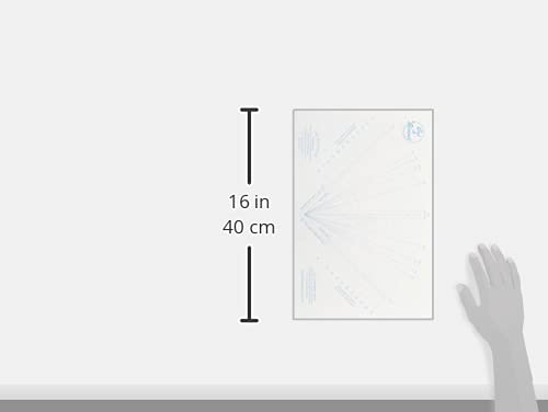 Cut A Round Tool 6"-17" circle cutter