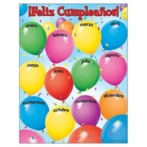 trend enterprises, inc. feliz cumpleaños (sp) learning chart, 17″ x 22″