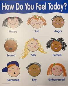 creative teaching press how do you feel today? basic skills chart (reinforce learning), multi