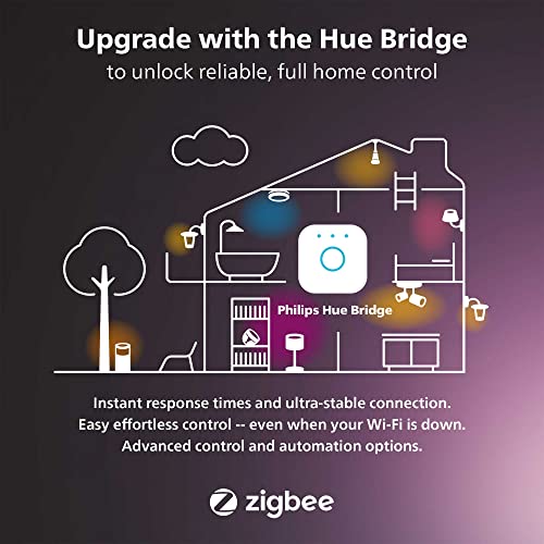 Philips Hue White A19 Medium Lumen Smart Bulb, 1100 Lumens, Bluetooth & Zigbee Compatible (Hue Hub Optional), Works with Alexa & Google Assistant, A Certified for Humans Device, 1 Bulb