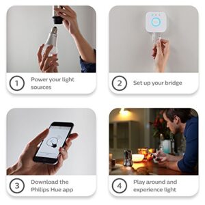 Philips Hue White and Color Ambiance A19 60W Equivalent Smart Bulb Starter Kit (Compatible with Amazon Alexa Apple HomeKit and Google Assistant)