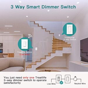 TREATLIFE 3 Way Smart Dimmer Switch 2 Pack, 2 Master Dimmer Switch Compatible with Alexa, Google Assistant, WiFi Light Switch Remote Control, Neutral Wire Needed, Schedule, No Hub Required