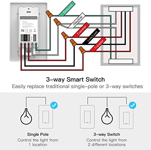 TREATLIFE 3 Way Smart Switch 4 Pack, 2.4Ghz WiFi Smart Light Switch 3 Way Switch Works with Alexa, Google Home and SmartThings, Remote Control, ETL, Schedule, Neutral Wire Required