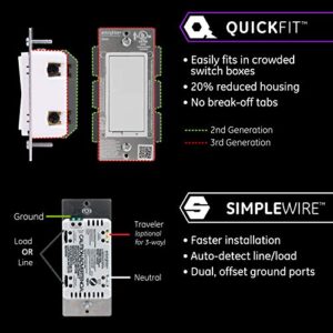 Enbrighten 43080 Zigbee Light QuickFit and SimpleWire, Pairs Directly with Echo Studio/Show 10/Plus 1st & 2nd Gen, Paddle Smart dimmer, White & Light Almond