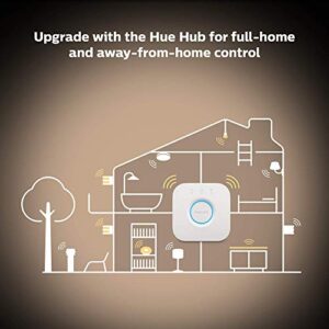 Philips Hue White Ambiance LED Smart Retrofit 5/6-inch Recessed Downlight, Bluetooth & Zigbee Compatible, Warm-to-Cool White Light (Hue Hub Optional), 1-Pack