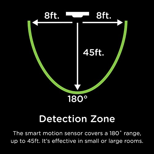 Enbrighten Z-Wave Plus Smart Motion Sensor Light Switch, On/Off, Vacancy / Occupancy Sensor, Includes White and Lt. Almond, Zwave Hub Required, Works with SmartThings, Wink, and Alexa, 26931