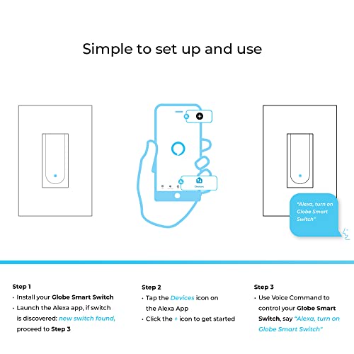 Globe Electric 50586 Works with Alexa Only Wi-Fi Smart Indoor On/Off Smart Switch,2.4Ghz WiFi, Neutral Wire Required, Voice Activated, White, Wall Plate Included, Smart Home Automation