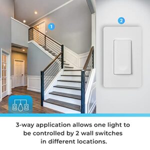 Globe Electric 50586 Works with Alexa Only Wi-Fi Smart Indoor On/Off Smart Switch,2.4Ghz WiFi, Neutral Wire Required, Voice Activated, White, Wall Plate Included, Smart Home Automation