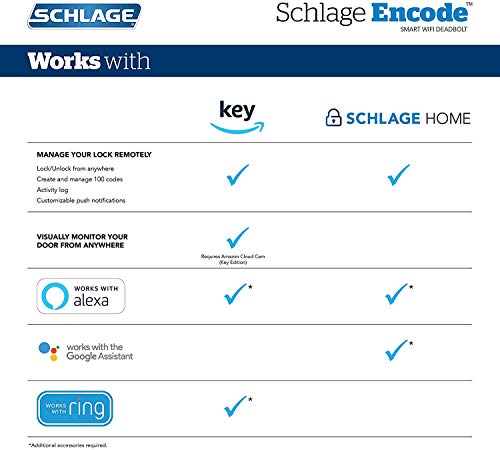 Schlage Encode Smart Wi-Fi Deadbolt with Camelot Trim in Matte Black