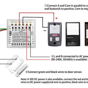 Wireless Garage Door Opener Remote WiFi Switch Universal Controlled by Smartphone for Automatic Gate Opener System (Without Door Sensor)