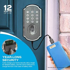 TURBOLOCK TL115 Smart Lock with Keypad and Voice Prompts | Digital Deadbolt w/ App for Unlimited eKeys | Code Disguise, Backup Keys + Micro-USB Port — Ready for Thicker Doors (IP65) (Bronze)