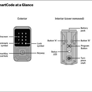 Weiser (by Kwikset) Halo WiFi Touchscreen Electronic Smart Lock, Compatible with Alexa and Google Assistant, Color: Iron/Matte Black, Model: 9GED25000-004