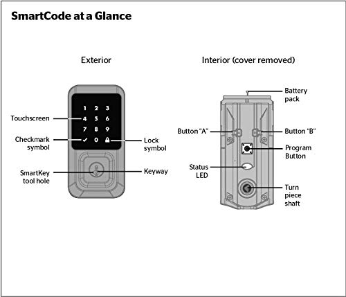 Weiser (by Kwikset) Halo WiFi Touchscreen Electronic Smart Lock, Compatible with Alexa and Google Assistant, Color: Iron/Matte Black, Model: 9GED25000-004