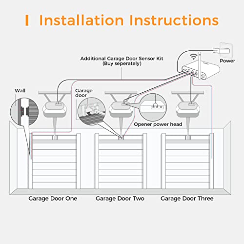 Refoss Smart Wi-fi Garage Door Opener with External Antenna, Upgrade Version, APP Control, Compatible with Alexa & Google Assistant, Auto Close, Up to 3 Garage Doors