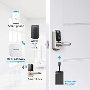 Smart Lock SMONET 5-in-1 Keyless Entry Fingerprint Door Lock, Bluetooth Lock with Reversible Handle, Unlock via Key, IC Card, Fingerprint, Passcode, App for Home, Hotel, Office