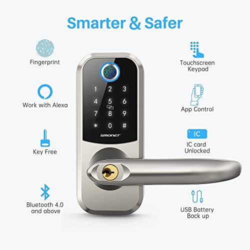 Smart Lock SMONET 5-in-1 Keyless Entry Fingerprint Door Lock, Bluetooth Lock with Reversible Handle, Unlock via Key, IC Card, Fingerprint, Passcode, App for Home, Hotel, Office