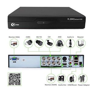 XVIM 8CH 1080P Wired Security Camera System with 1TB Hard Drive, 8pcs HD Outdoor Home Surveillance Cameras Night Vision Remote Access Motion Alert