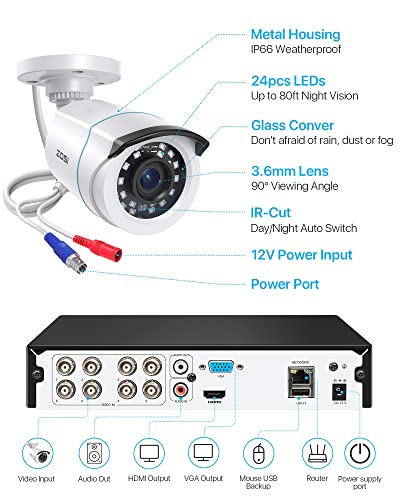 ZOSI H.265+1080p Home Security Camera System,5MP-Lite 8 Channel CCTV DVR Recorder with Hard Drive 1TB and 4 x 1080p Weatherproof Bullet Camera Outdoor Indoor with 80ft Night Vision, Motion Alerts