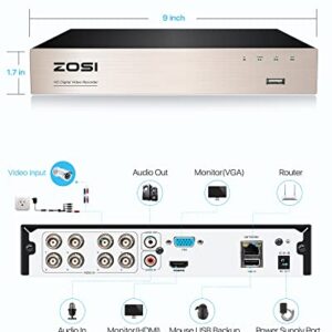 ZOSI H.265+ 8CH 5MP Lite 4-in-1 Surveillance DVR Recorders with Hard Drive 2TB for HD-TVI, CVI, CVBS, AHD 960H/720P/1080P/5MP CCTV Security Cameras System, Motion Detection, Remote Viewing,Alert Push