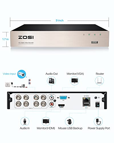 ZOSI H.265+ 8CH 5MP Lite 4-in-1 Surveillance DVR Recorders with Hard Drive 2TB for HD-TVI, CVI, CVBS, AHD 960H/720P/1080P/5MP CCTV Security Cameras System, Motion Detection, Remote Viewing,Alert Push