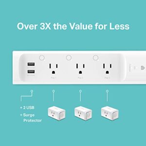 Kasa Smart Plug Power Strip KP303, Surge Protector with 3 Individually Controlled Smart Outlets and 2 USB Ports, Works with Alexa & Google Home, No Hub Required , White