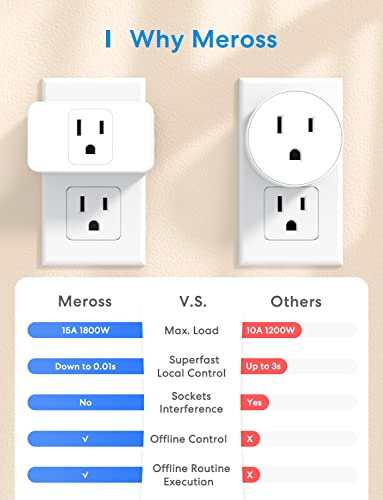 Meross Wi-Fi Smart Plug Mini, 15 Amp & Reliable Wi-Fi Connection, Support Alexa, Google Assistant, Remote Control, Timer, Occupies Only One Socket, 2.4G WiFi Only, 4 Pack