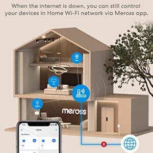 Meross Wi-Fi Smart Plug Mini, 15 Amp & Reliable Wi-Fi Connection, Support Alexa, Google Assistant, Remote Control, Timer, Occupies Only One Socket, 2.4G WiFi Only, 4 Pack