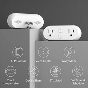 HBN Smart Plug 15A, WiFi&Bluetooth Outlet Extender Dual Socket Plugs Works with Alexa, Google Home Assistant, Remote Control with Timer Function, No Hub Required, ETL Certified, 2.4G WiFi Only, 2-Pack